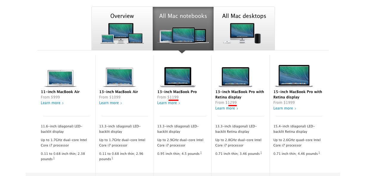 13-Inch Non-Retina MacBook Pro to Be Discontinued This Year?