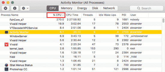How to Use macOS' Activity Monitor Like a Power User - Apple Gazette