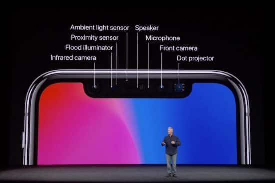 How Does Face ID Work? - Apple Gazette