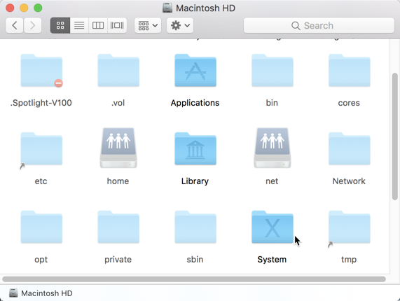 Exploring Your Mac's System Folders - Apple Gazette