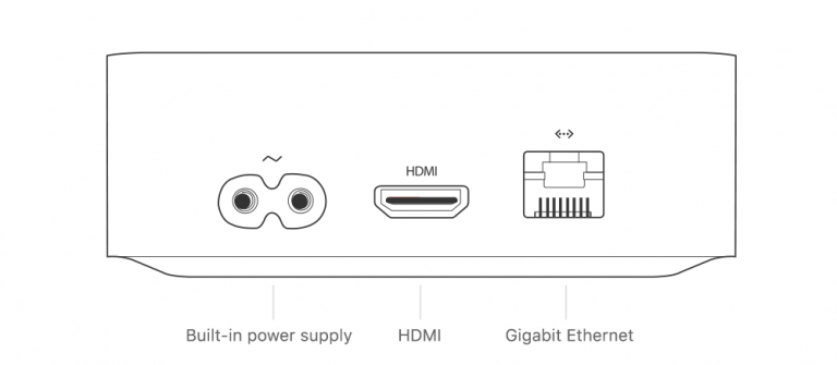 What Apple TV Model Do You Own? How to Tell Apple TVs Apart - Apple Gazette