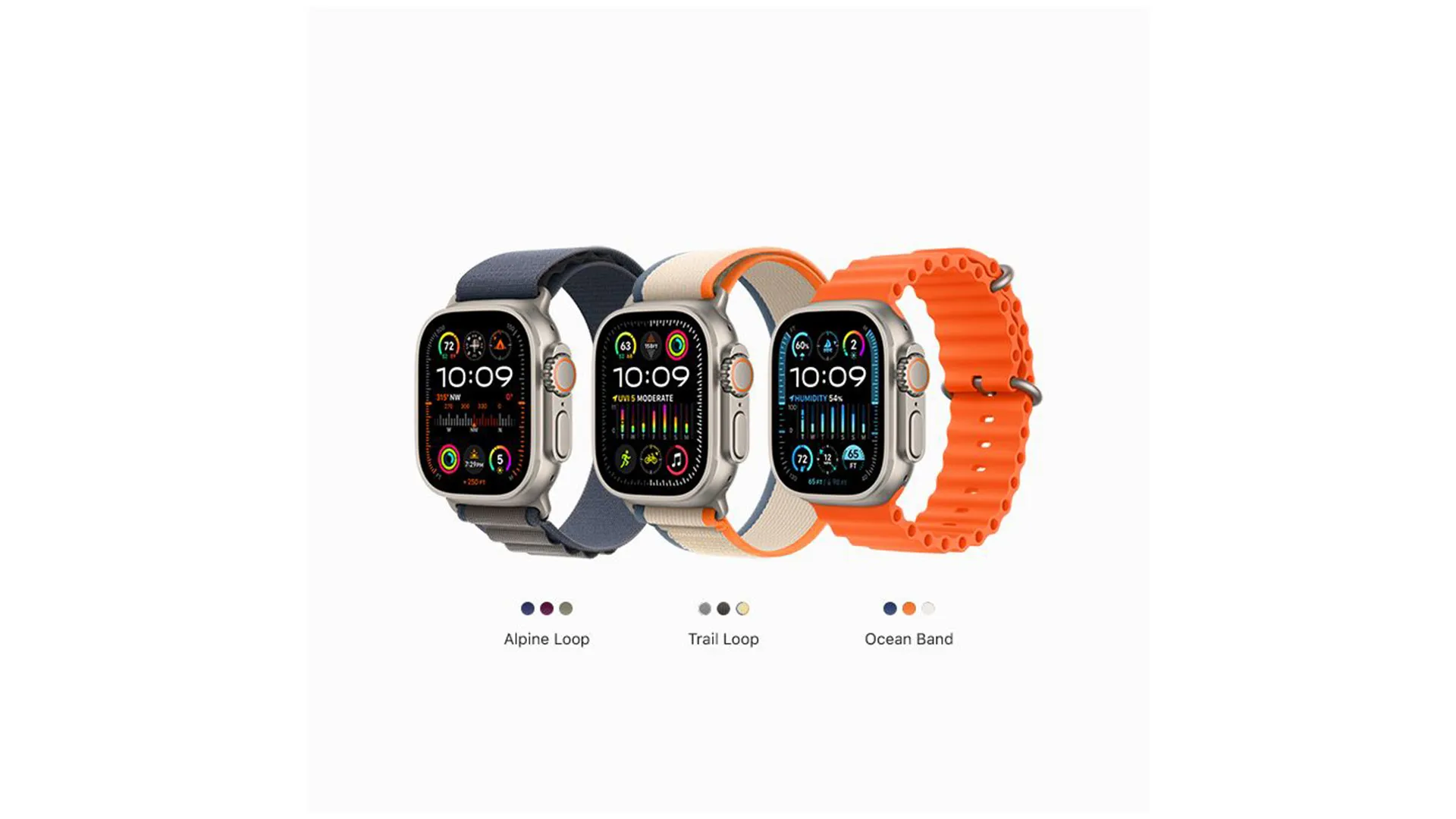 Apple Watch Ultra 2 Buyer's Guide - Apple Gazette