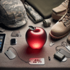 Unlocking Savings with the Apple Military Discount: Everything You Need ...