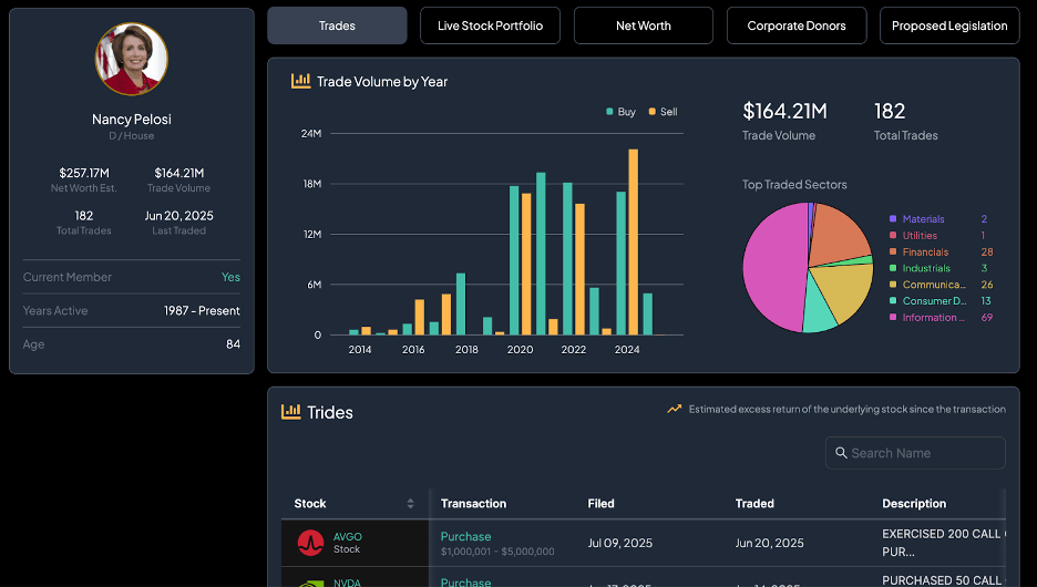 Top 8 AI Stock Analysis Tools for Technical and Fundamental Research ...